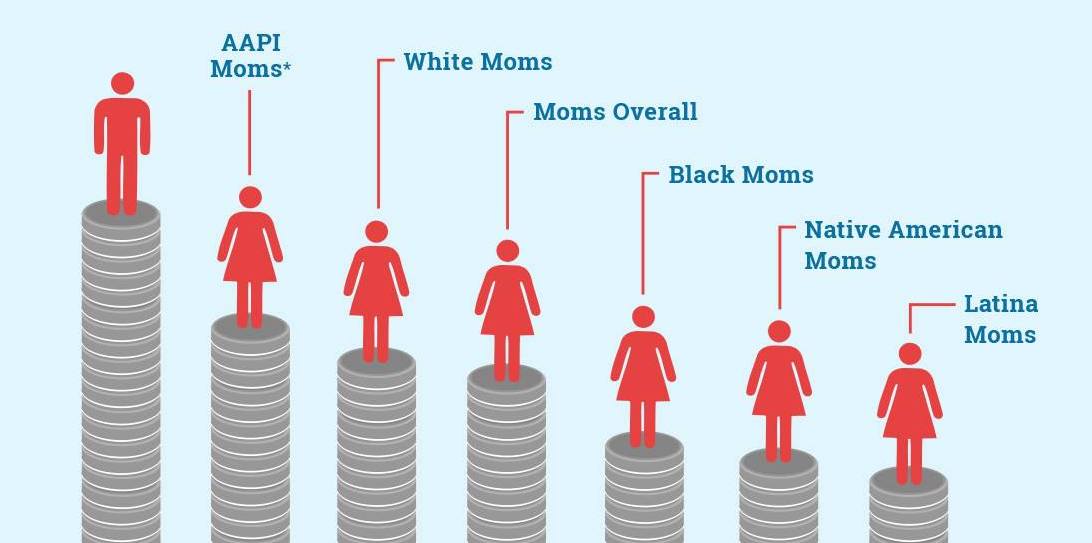 Moms Across the Country Are Being Shortchanged - Ms. Magazine
