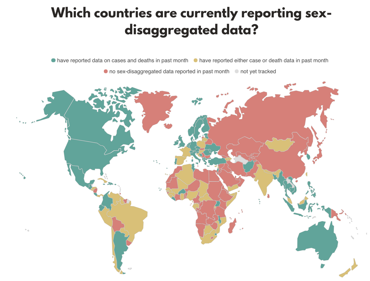 COVID Gender-Disaggregated Data Reveals Groups Being Left Behind in ...
