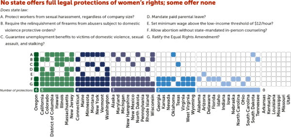 How Does Your State Rank on Women’s Rights? - Ms. Magazine