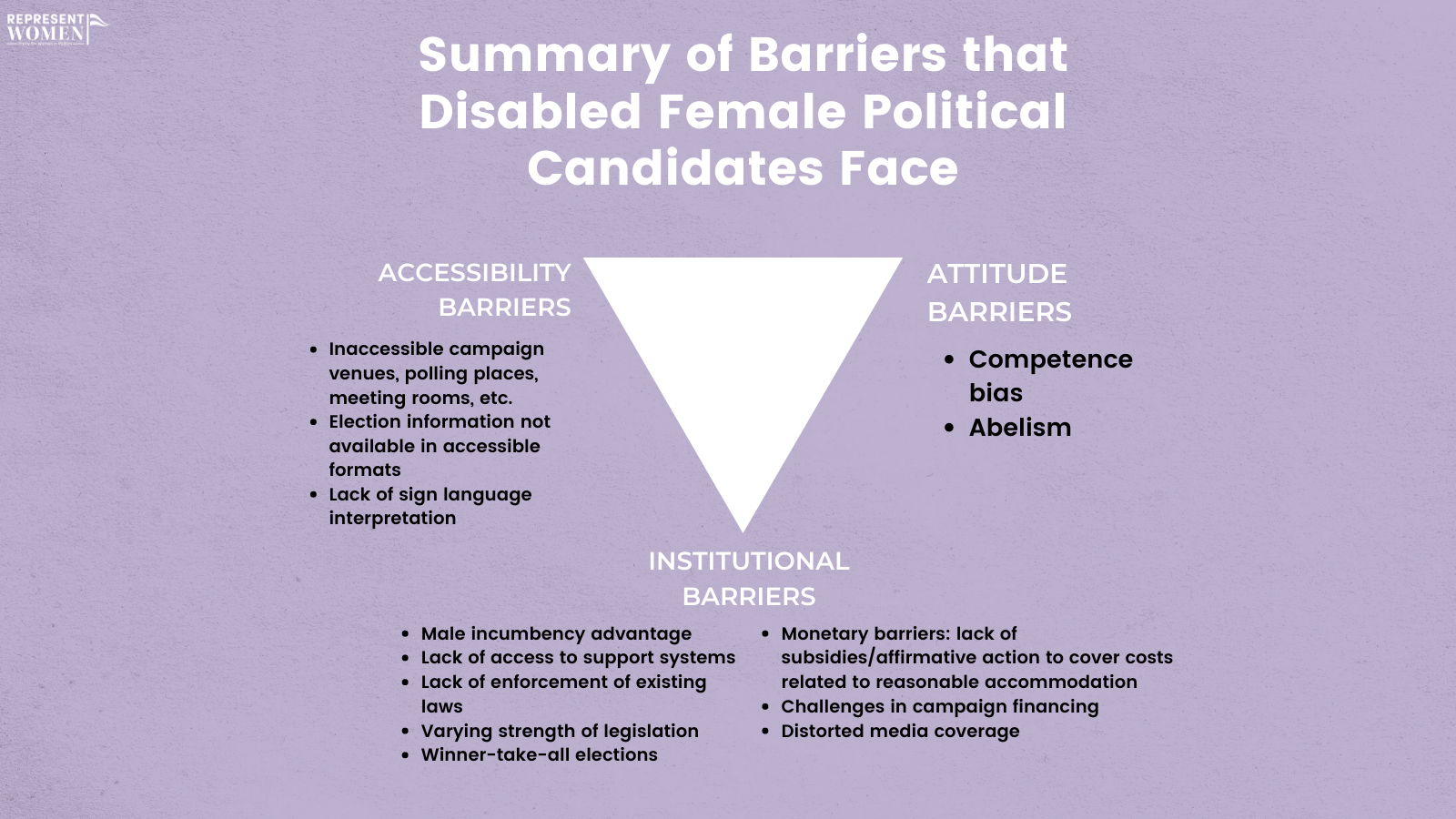 Dismantling Old Boys Clubs, One Creepy Boss at a Time: Weekend Reading ...