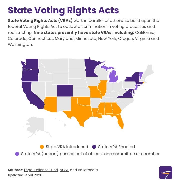The Supreme Court Gutted the Voting Rights Act. Women Will Pay the ...